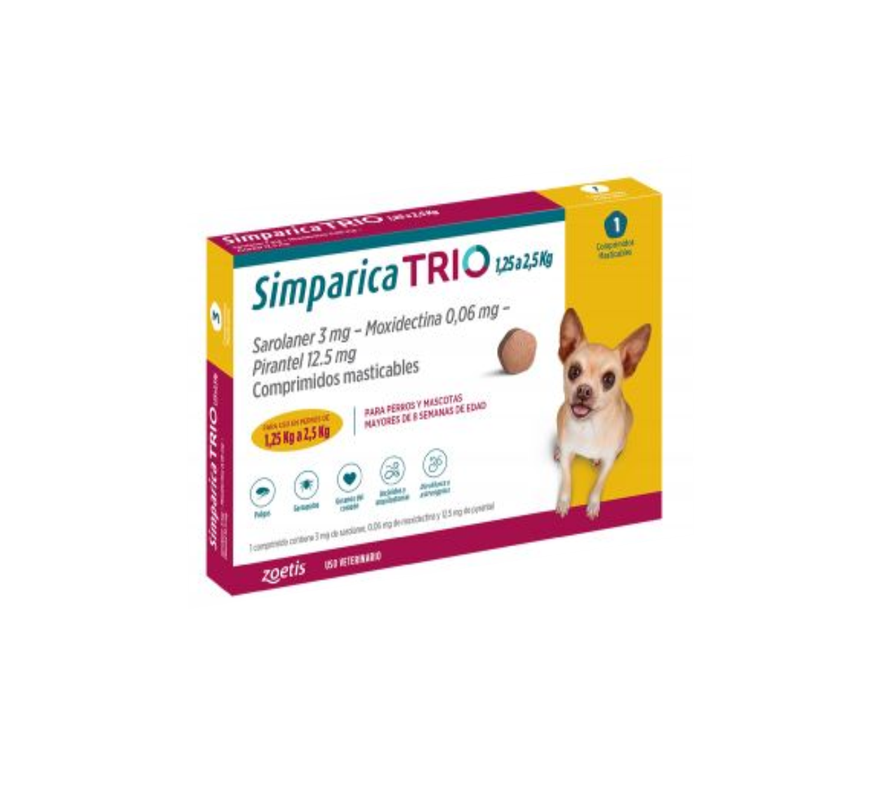 Simparica trio 1.25-2.5 kg x 1 comp. – maskotasfarmavet